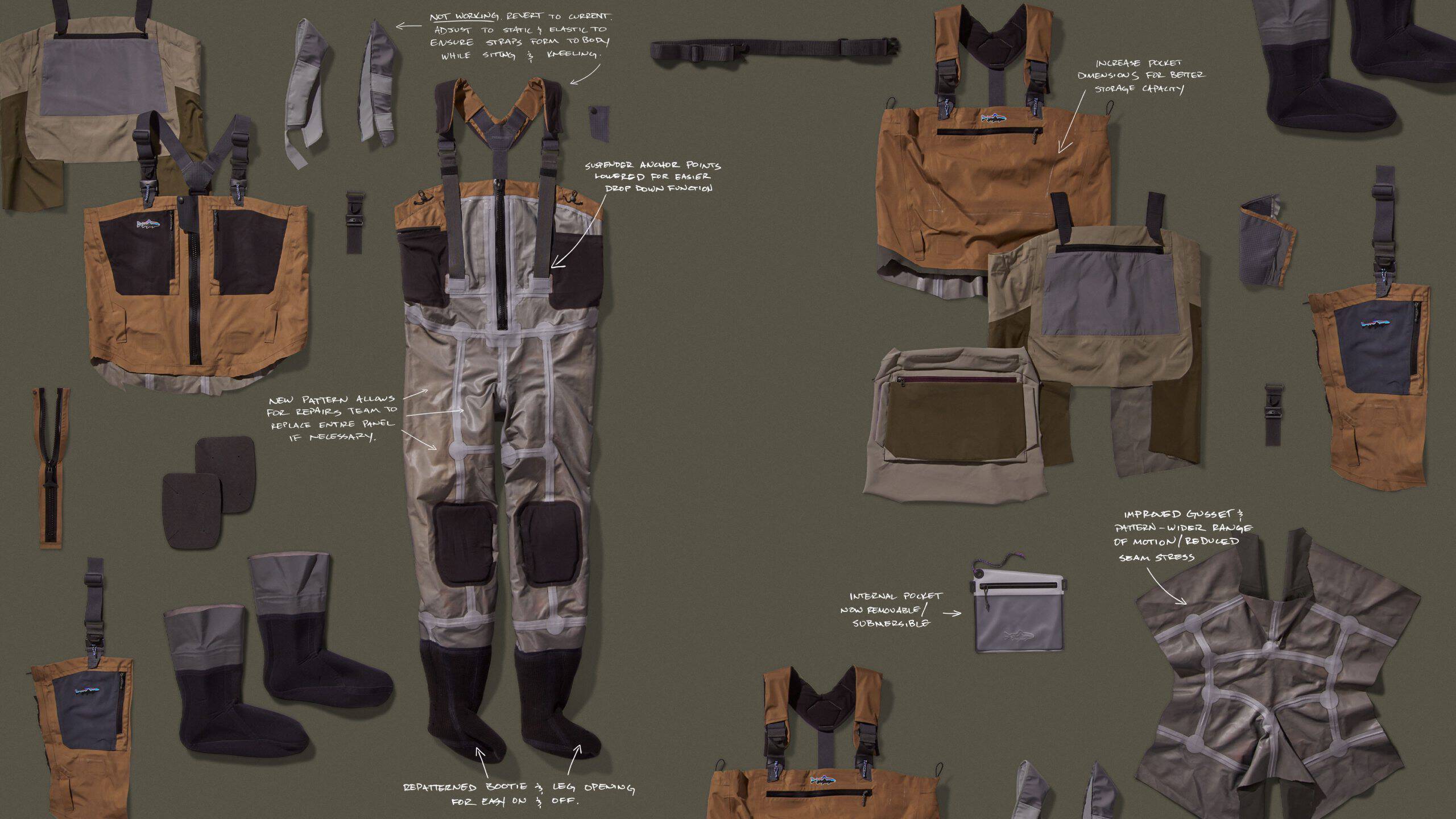 Waders - Patagonia Australia